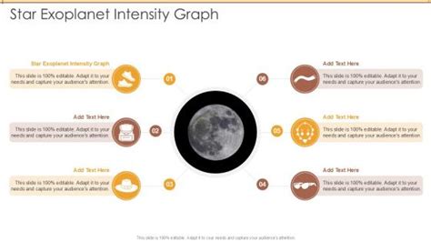Star Exoplanet Intensity Graph Powerpoint Presentation And Slides Ppt Sample Slideteam