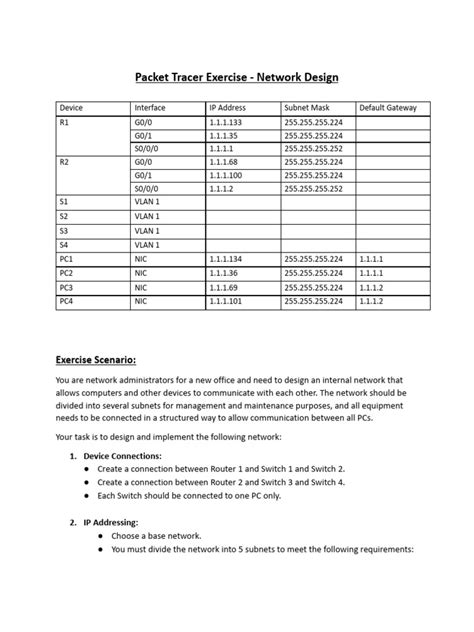 Packet Tracer Exercise Network Design Pdf Ip Address Router Computing