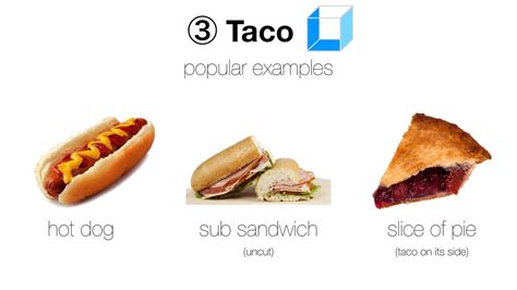The Cube Rule Of Food Identification Speaker Deck