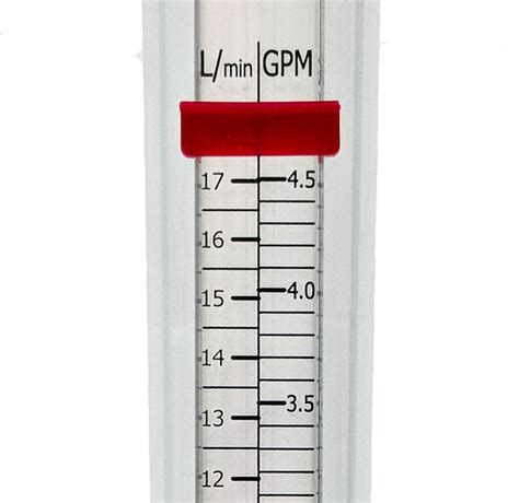 PFS Rotameter