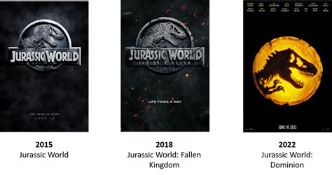 Jurassic Park Logo And Symbol Meaning History Png Brand Atelier