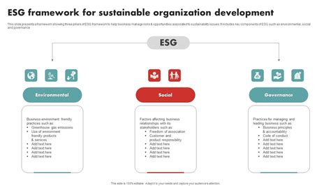 Esg Framework For Sustainable Organization Development Icons Pdf