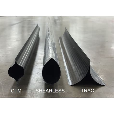 Analyswift Receives Nasa Grant To Improve Design Of Composite Deployable Structures Analyswift