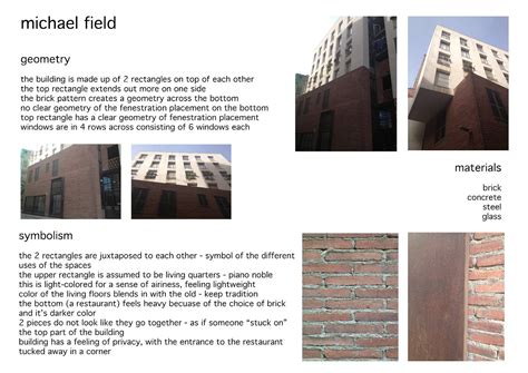 Facade Analysis Cuarch Barcelona