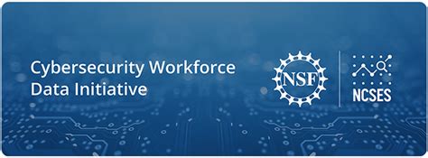 Cybersecurity Workforce Data Initiative Nsf National Science Foundation