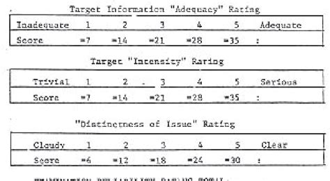 Figure From Minimum Number Of Polygraph Charts Required To Reach A Conclusion Of Truth Or