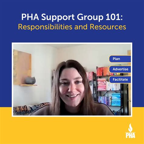 Pulmonary Hypertension Association On Linkedin In The Third Episode Of