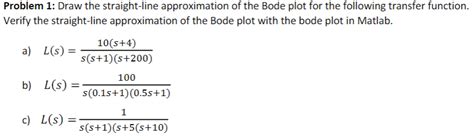 Solved Problem 1 Draw The Straight Line Approximation Of