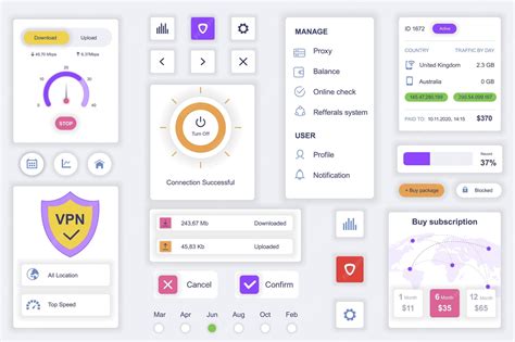 Premium Vector User Interface Elements Set For Cyber Security Mobile