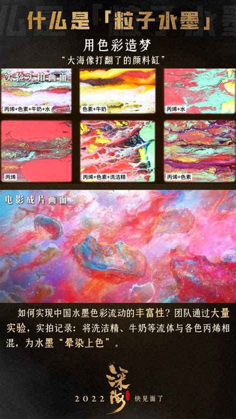 粒子水墨是啥？世界首部三維水墨國漫《深海》告訴你 每日頭條
