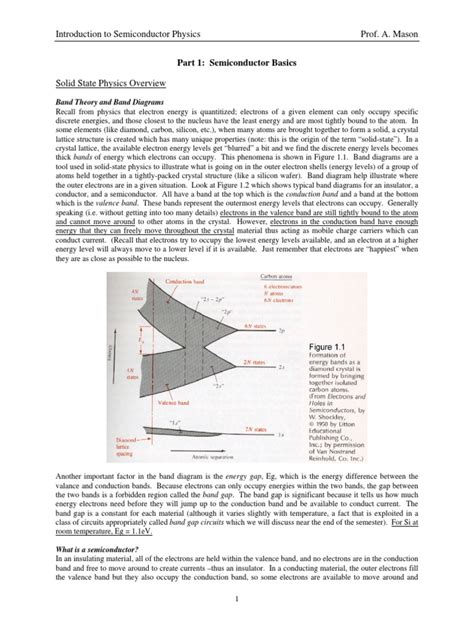 Semiconductor Physics Download Free Pdf Pn Junction Doping