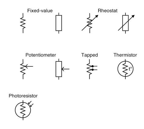 Matrix Electronic Circuits And Components Resistors