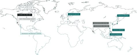Yield Engineering Systems Process Engineering Equipment