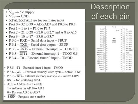 Sybsc It Sem Iv Embedded Systems Unit Iii The 8051 Microcontrollers Ppt