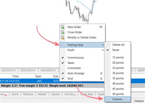 What Is Trailing Stop In Forex And How To Use It Sureshotfx