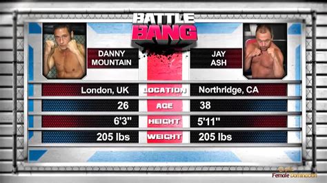 Bridgette B Derives Sheer Pleasure From The Action Of Jay Ash Engaging