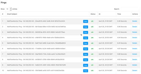 Mailflow Monitoring Reviews Details Pricing Features G