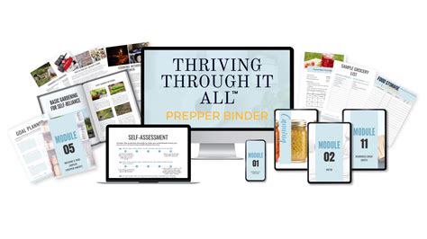 Thriving Through It All Prepper Binder Thriving Through It All Academy