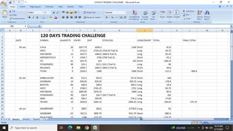 Do Data Entry Work For You By Thesubham22 Fiverr
