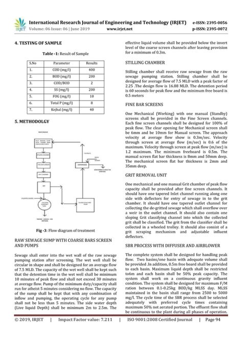 Irjet Design Of Sewage Treatment Plant Of 7 5 Mld Capacity Based On Sequential Batch Reactor