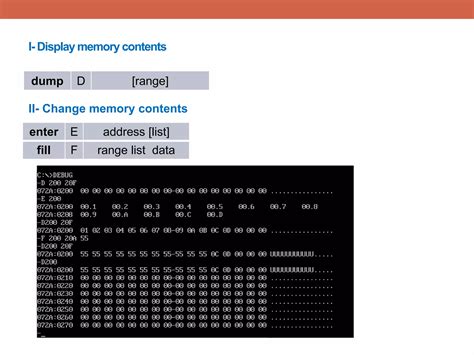 Dealing With 8086 Memory Ppt