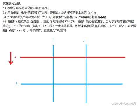 4405 统计子矩阵 前缀和 Csdn博客