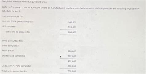 Solved Weighted Average Method Equivalent Units Goforth