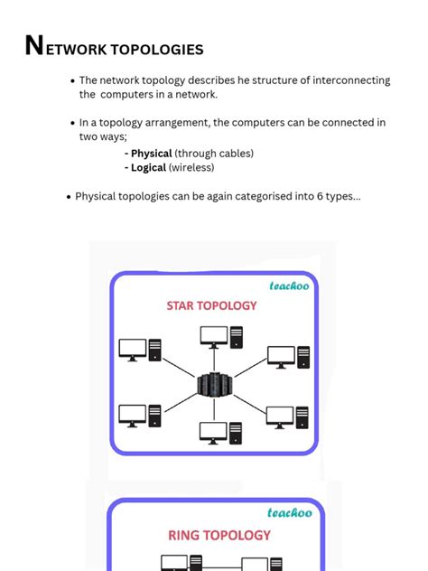 Ip Topology Presentation 20240929 204724 0000 Pdf