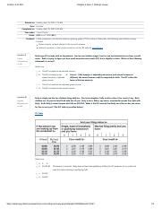 Mastering Chapter Quiz Attempt Review Course Hero