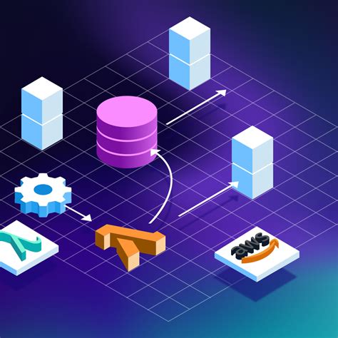 Thortech Solutions North Street Creative Inc