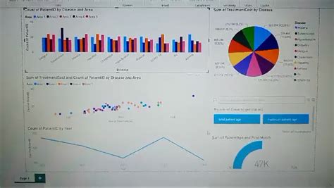 Pradeep Kumar On Linkedin I Am Thrilled To Share That I Have Completed The Task Successfully By