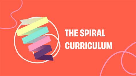 The Spiral Curriculum In Relationships And Sex Education Brook