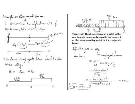 1 3 Conjugate Beam Method Problems1 Pdf