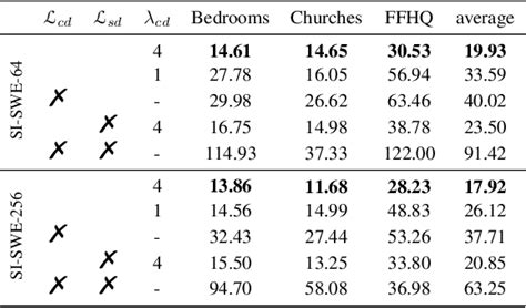 Table 8 From Robust Steganography Without Embedding Based On Secure
