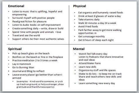 Positive Life Events Examples