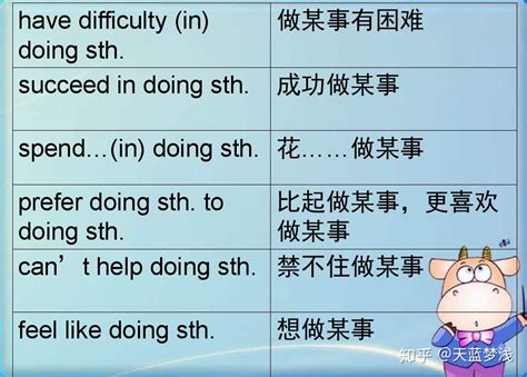 初中英语阶段想知道哪些动词是加ing的吗，总结的很全面 知乎