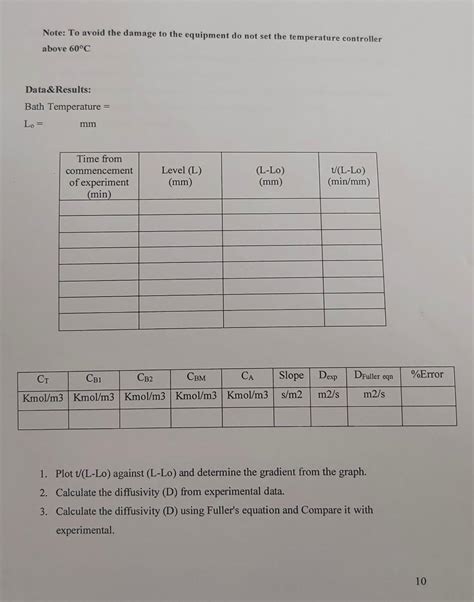 Solved Objective To Determine The Diffusivity Of The Chegg Com
