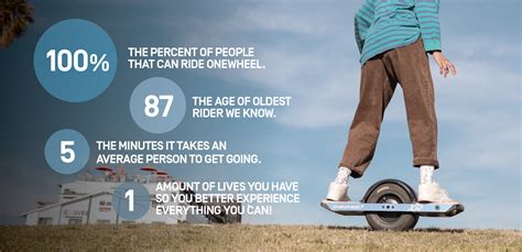 Learn To Ride And Riding Tips Onewheel Future Motion