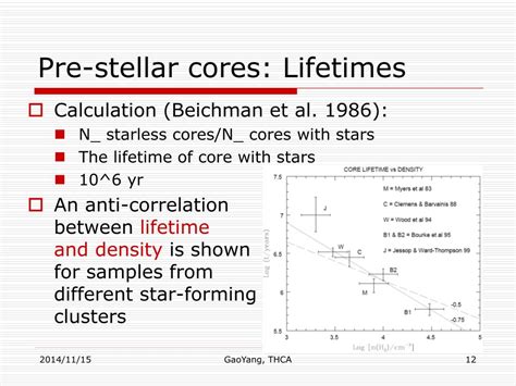 Ppt From Pre Stellar Cores To Protostars The Initial Conditions Of Star Formation Powerpoint