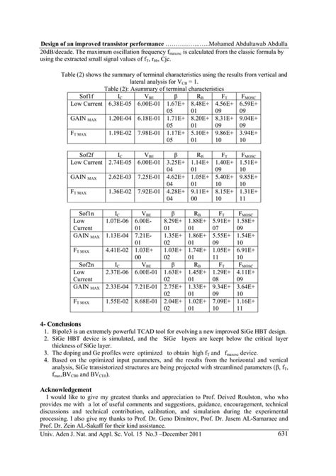 Design Of An Improved Transistor Performance For Rf Application Using Bipole3 Pdf