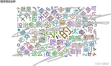 Python Pyecharts绘图：折线柱状图堆叠柱状图嵌套饼图词云图python用pyecharts绘制嵌套饼图 Csdn博客