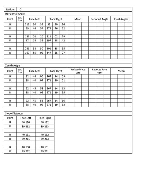 Solved Station C Horizontal Angle Point Coll Error Face