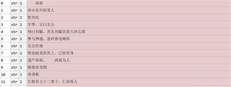 Python 中文字符串分割与拼接python 切割汉字 Csdn博客