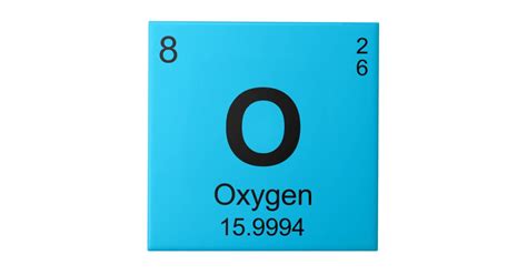 Periodic Table Of Elements Oxygen Ceramic Tile Zazzle