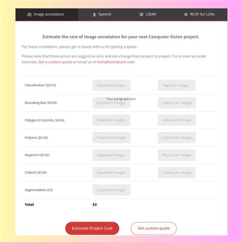 Dataannotation Datalabeling Artificialintelligence Machinelearning