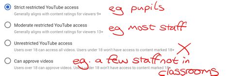 YouTube Options For Safeguarding LGFL