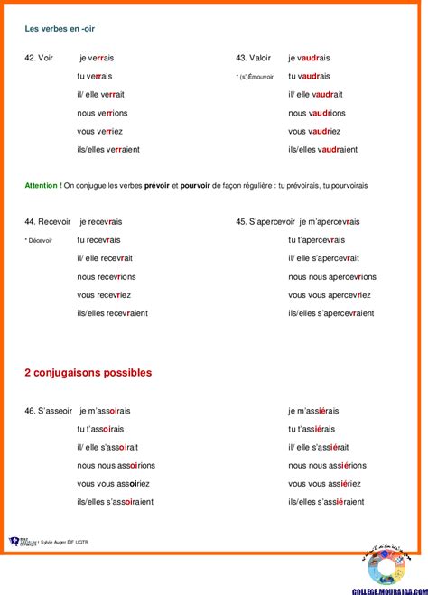 موقع مراجعة اعدادي Conditionnel Present