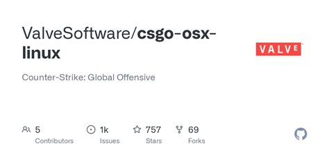 Github Valvesoftware Csgo Osx Linux Counter Strike Global Offensive