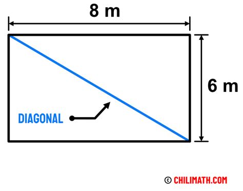 Pythagorean Theorem Definition Formula And Examples Chilimath