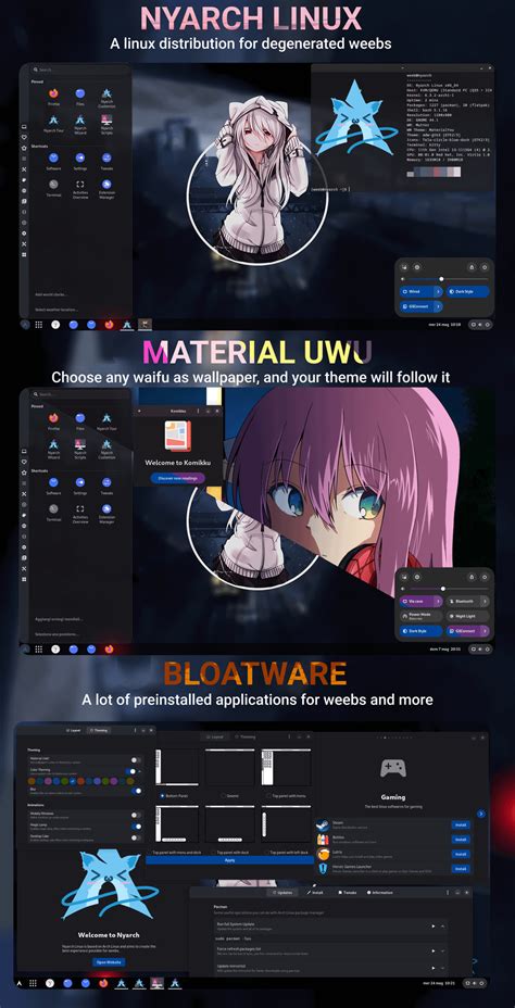 Reddit The Heart Of The Internet